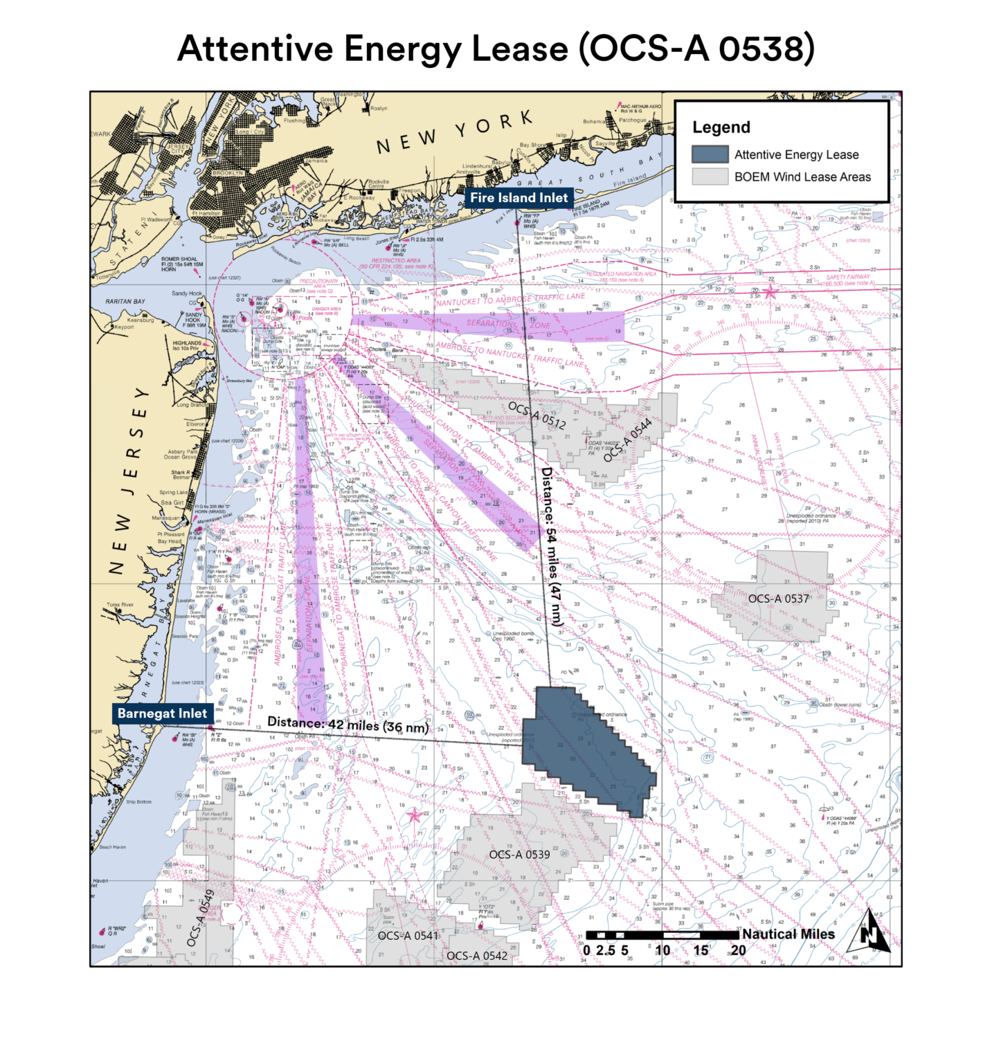 Fishermen – Attentive Energy